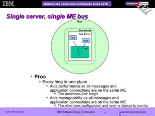 SIBus Tuning for production WebSphere Application Server | PPT