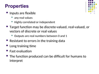 Machine Learning Neural Networks Artificial | PPT