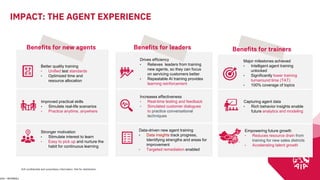 AIA – Insurer Innovation Award 2023 | PPTX