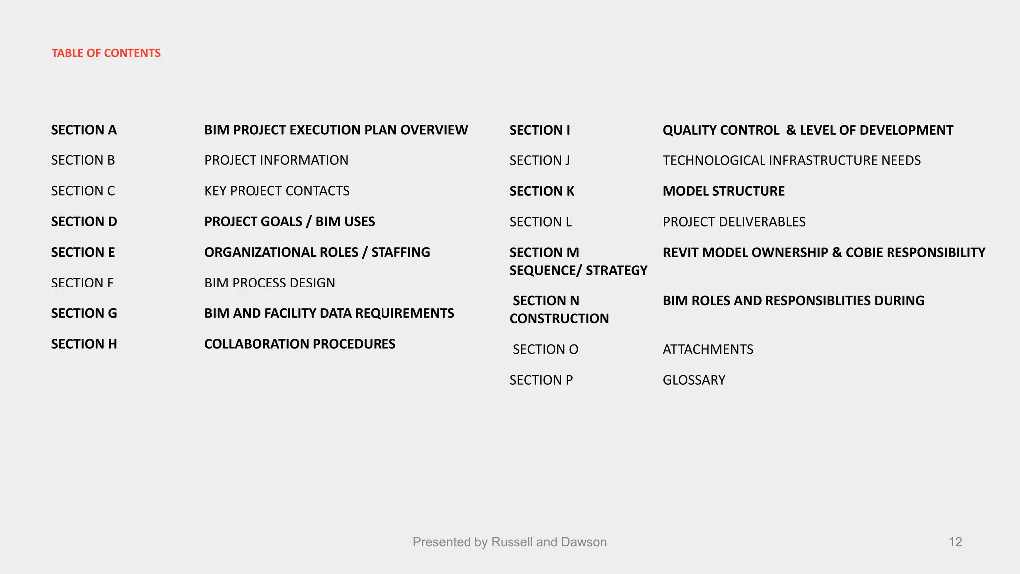 BIM Execution Plan | PPTX