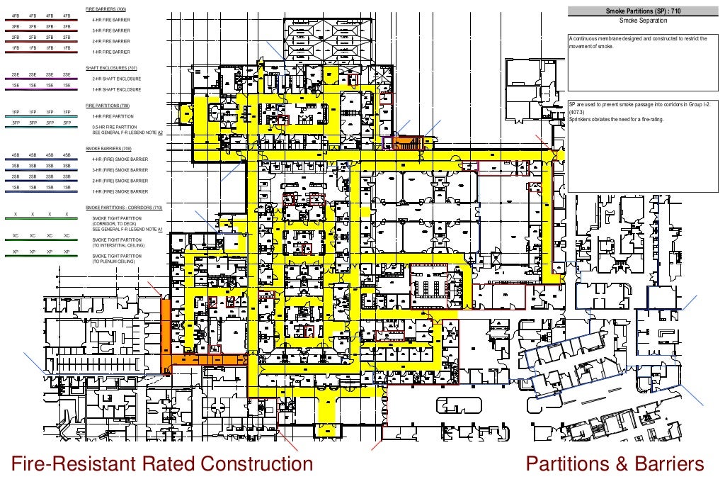 Developing Life Safety Plans for Health Care Facilities