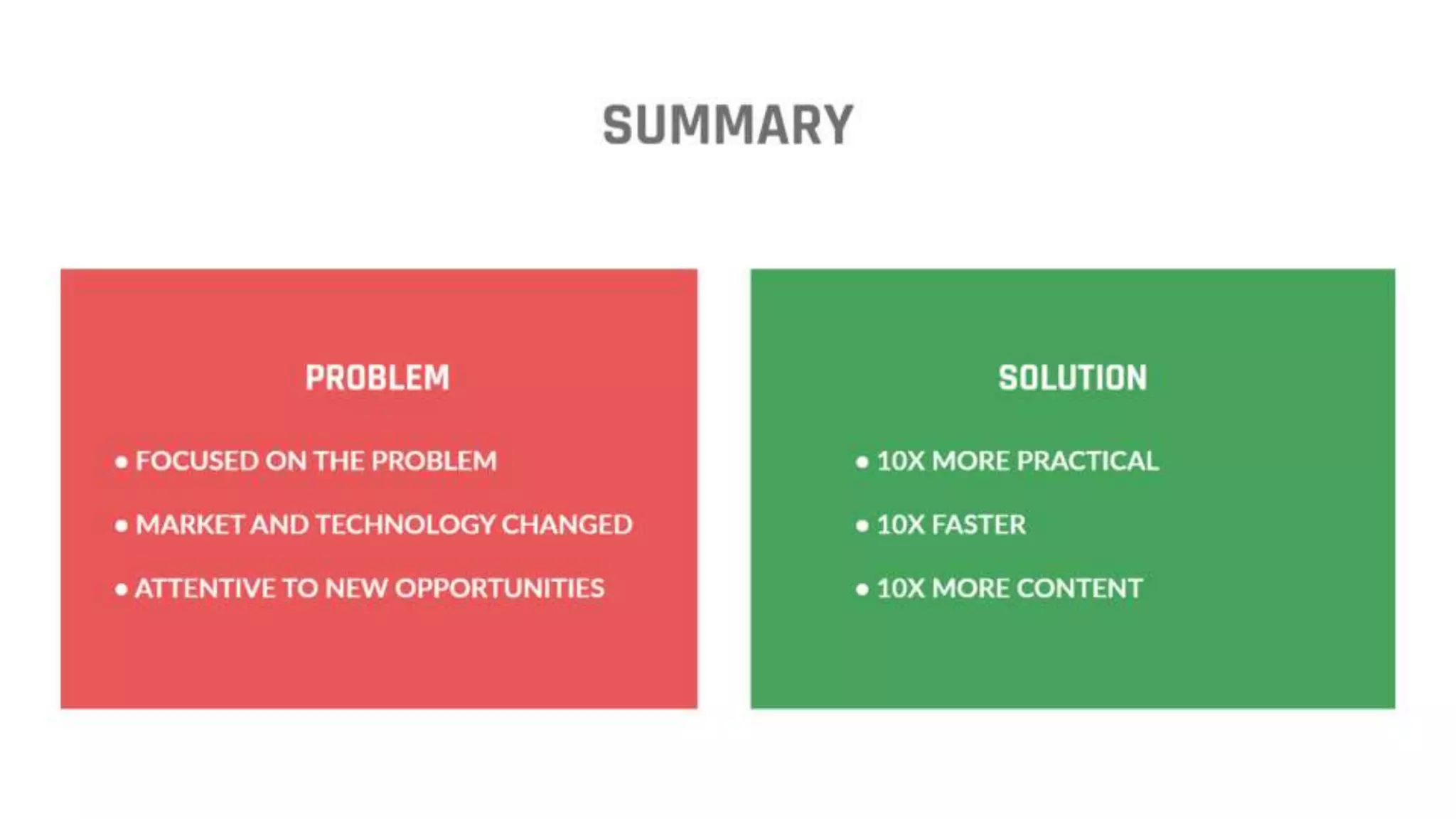 Problem-Solution Fit - Daniel Vila Boa | PPT
