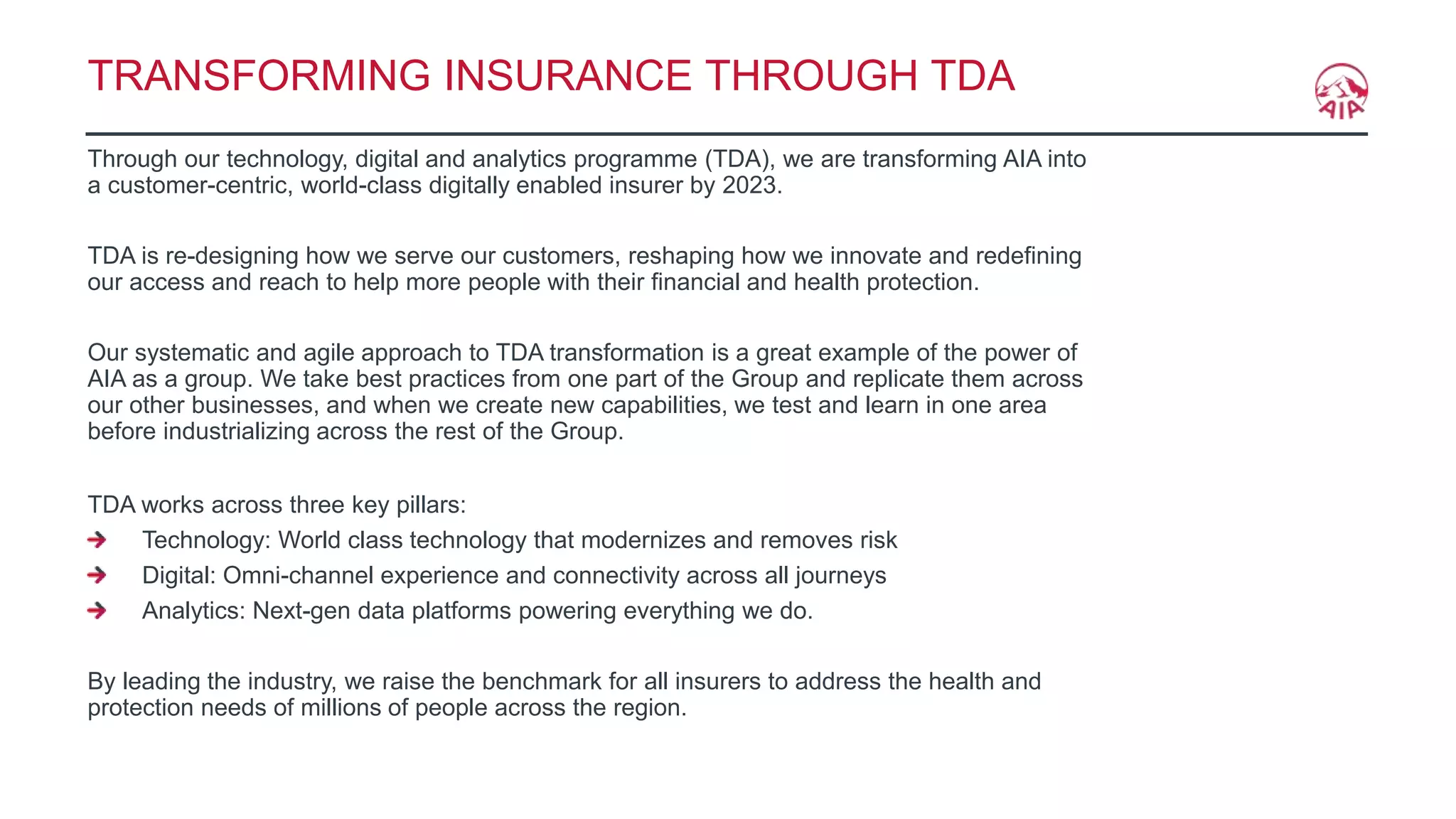 AIA - Insurer transformation Award 2022 | PPTX | Computer Software and Applications | Computing