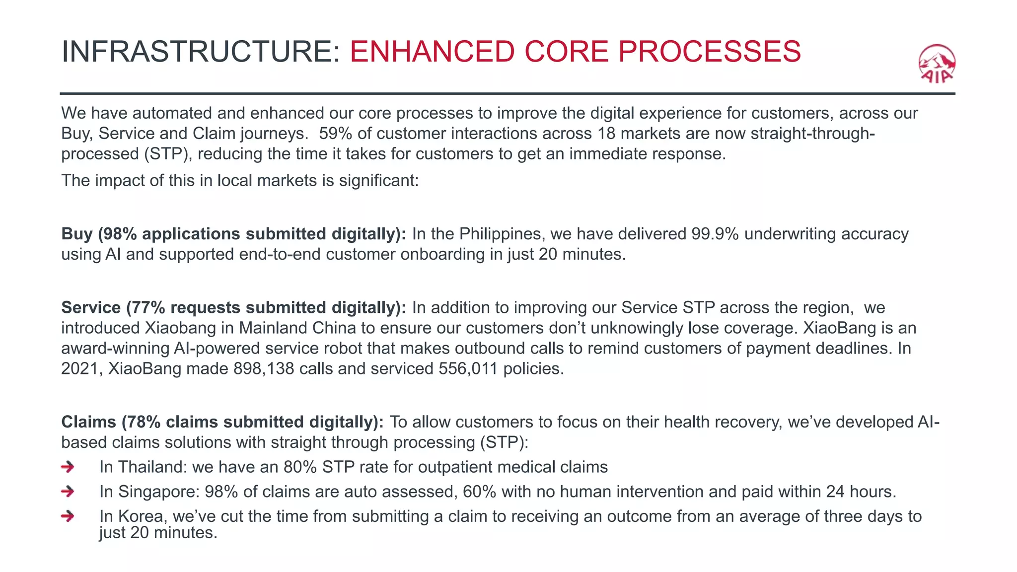 AIA - Insurer transformation Award 2022 | PPTX | Computer Software and Applications | Computing