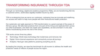 AIA - Insurer transformation Award 2022 | PPTX | Computer Software and Applications | Computing
