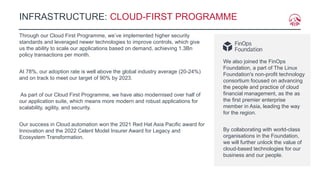 AIA - Insurer transformation Award 2022 | PPTX | Computer Software and Applications | Computing