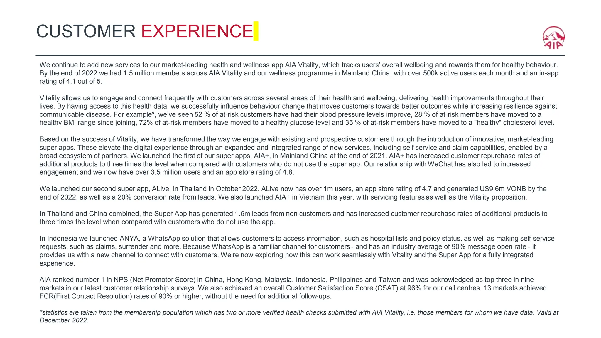 AIA Group – Insurer Transformation Award 2023 | PPTX