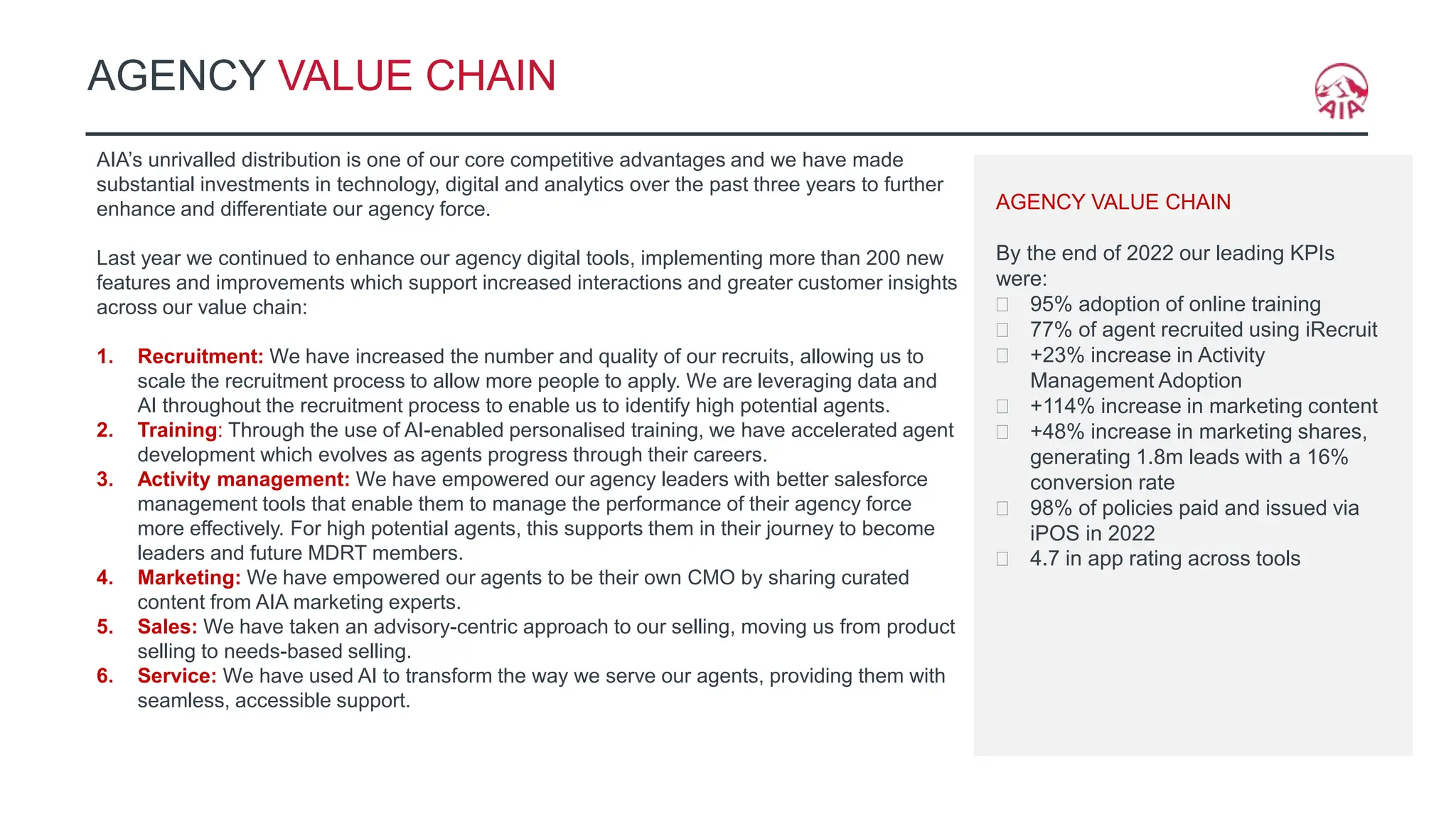 AIA Group – Insurer Transformation Award 2023 | PPTX