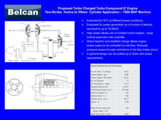 An Innovative IC Engine Concept for UAV Application | PDF