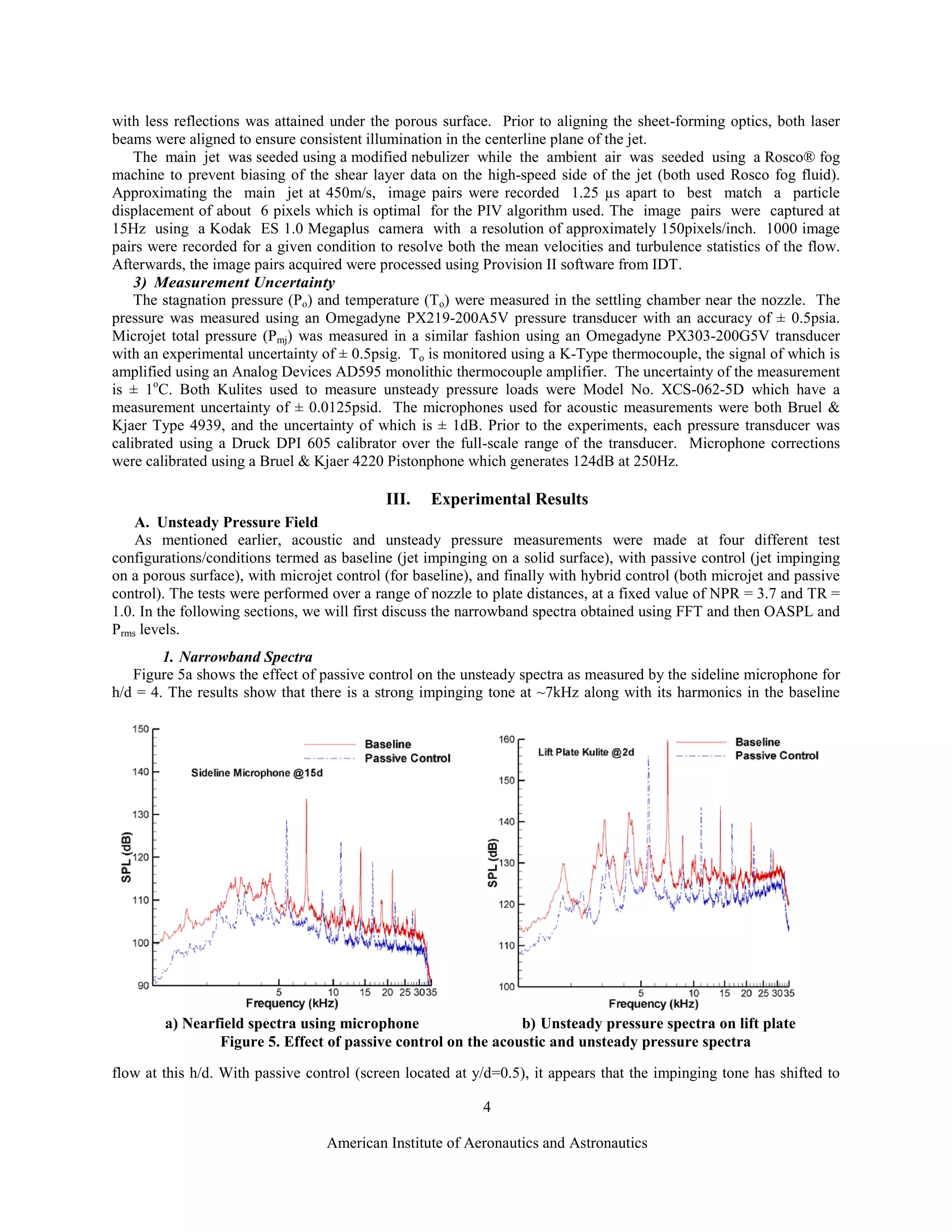 Noise and Flowfield Characteristics of Supersonic Jet Impinging on a ...