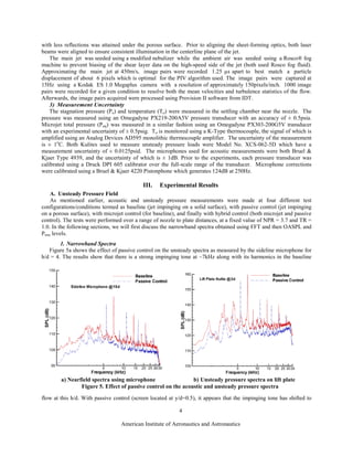 Noise and Flowfield Characteristics of Supersonic Jet Impinging on a ...