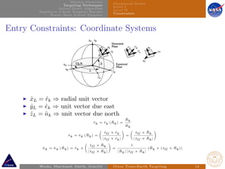 Design of the Onboard Autonomous Targeting Algorithm for the Trans-Earth Phase of Orion | PDF