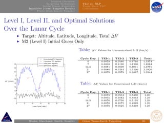 Design of the Onboard Autonomous Targeting Algorithm for the Trans-Earth Phase of Orion | PDF