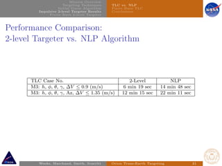 Design of the Onboard Autonomous Targeting Algorithm for the Trans-Earth Phase of Orion | PDF
