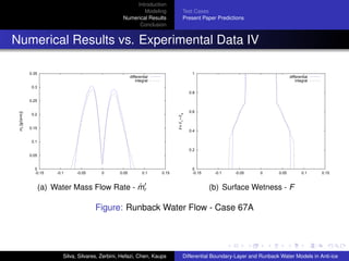 Differential Boundary-Layer Analysis and Runback Water Flow Model Applied to Flow Around ...