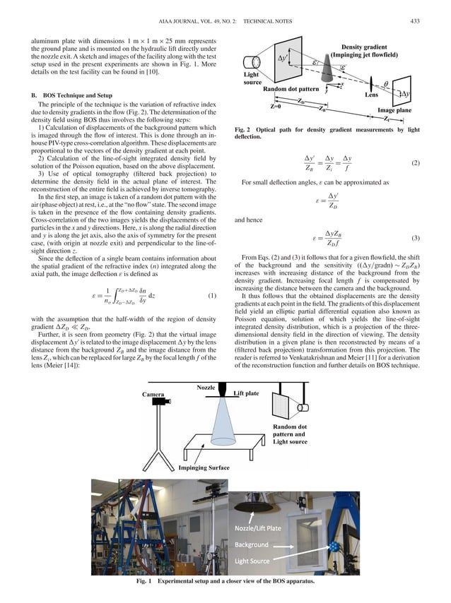 Density Field Measurements Of A Supersonic Impinging Jet With Microjet Control Pdf