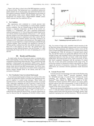 Density Field Measurements of a Supersonic Impinging Jet with Microjet ...