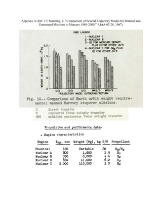 Solar system exploration with space resources - Aiaa asm 2014_bp_9 ...