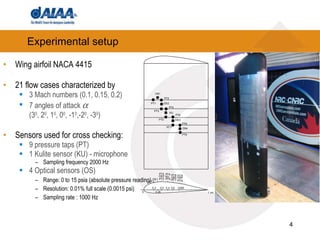 Aiaa Optical Sensors | PPT