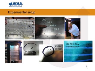 Aiaa Optical Sensors | PPT