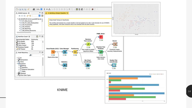 AI as a platform | PPTX