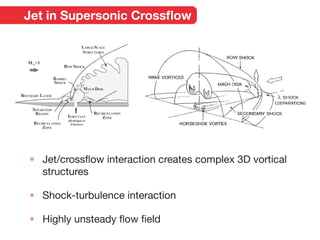 LES-DQMOM based Studies on Reacting and Non-reacting Jets in Supersonic Crossflow | PDF