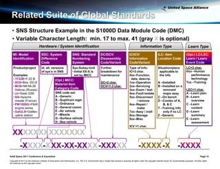 Standards and Specifications for Ground Processing of Space Vehicles ...