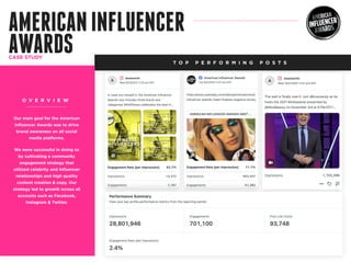 How Talent Resources helped the American Influencer Awards to Drive ...