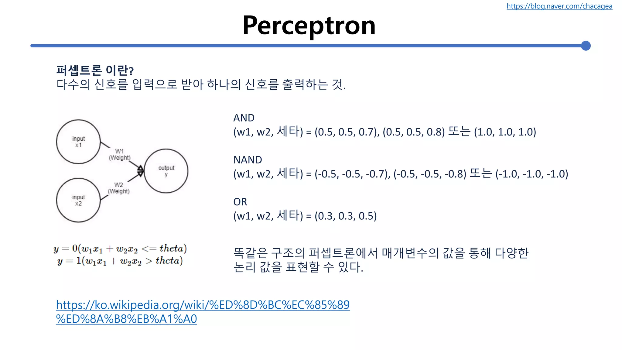 Basic of AI Accelerator Design using Verilog HDL | PDF | Artificial Intelligence | Technology ...