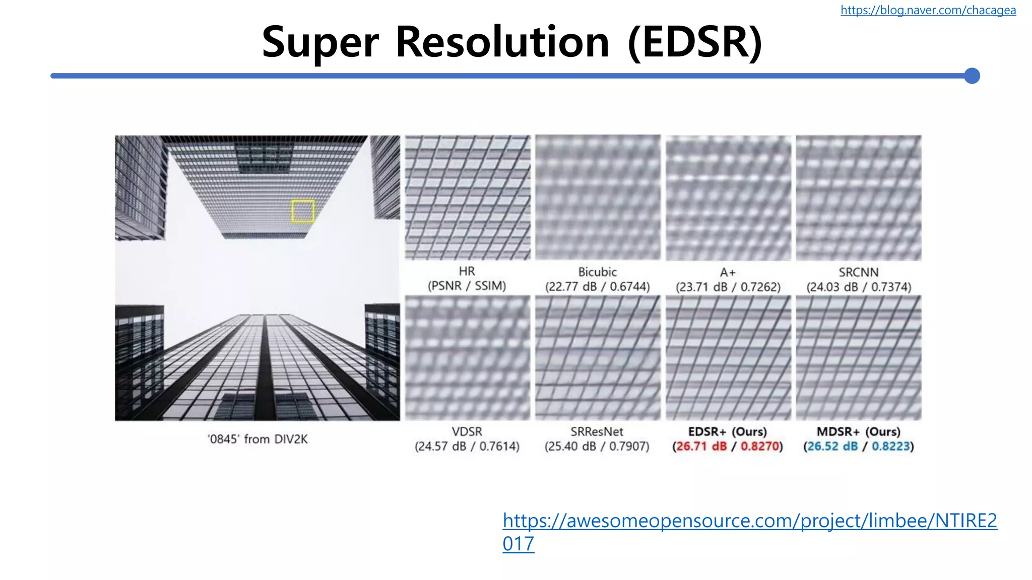 Basic of AI Accelerator Design using Verilog HDL | PDF | Artificial Intelligence | Technology ...