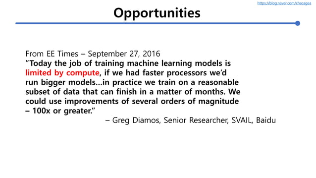 Basic of AI Accelerator Design using Verilog HDL | PDF | Artificial Intelligence | Technology ...