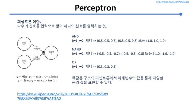 Basic of AI Accelerator Design using Verilog HDL | PDF | Artificial Intelligence | Technology ...