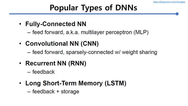 Basic of AI Accelerator Design using Verilog HDL | PDF | Artificial Intelligence | Technology ...
