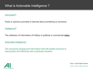 Armour Intelligence: Actionable Intelligence explained | PPT