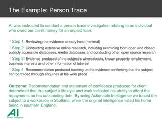 Armour Intelligence: Actionable Intelligence explained | PPT