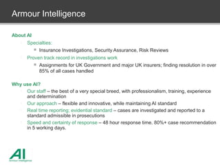 Armour Intelligence: Actionable Intelligence explained | PPT