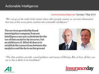 Armour Intelligence: Actionable Intelligence explained | PPT