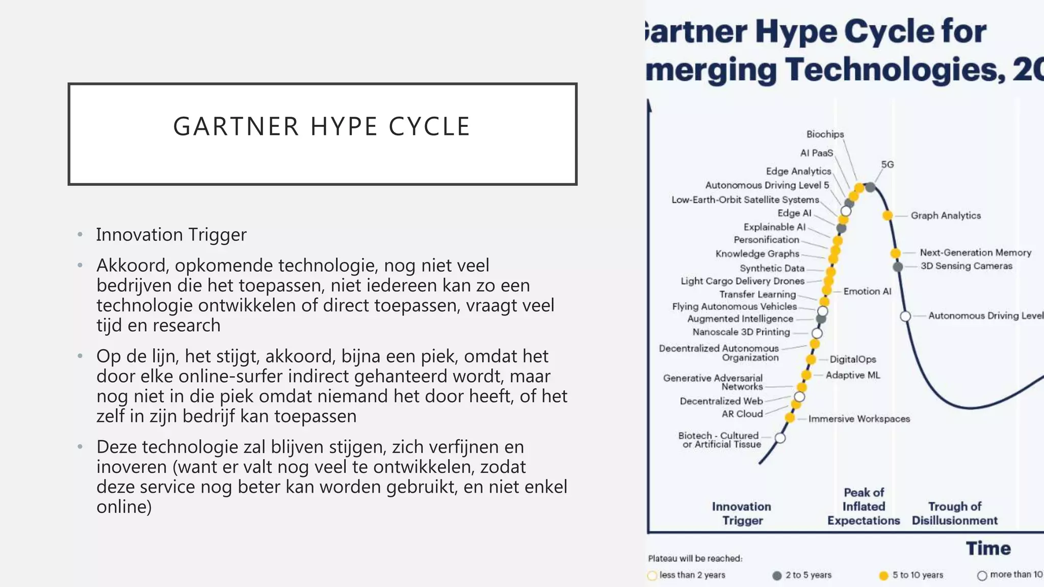 AI Activity - Knowledge Graph | PPT