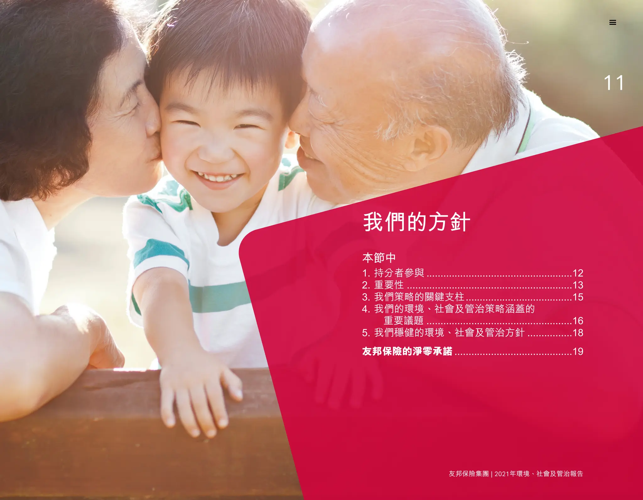 AIA ESG Report 2021 Chinese.pdf ppt file | PDF