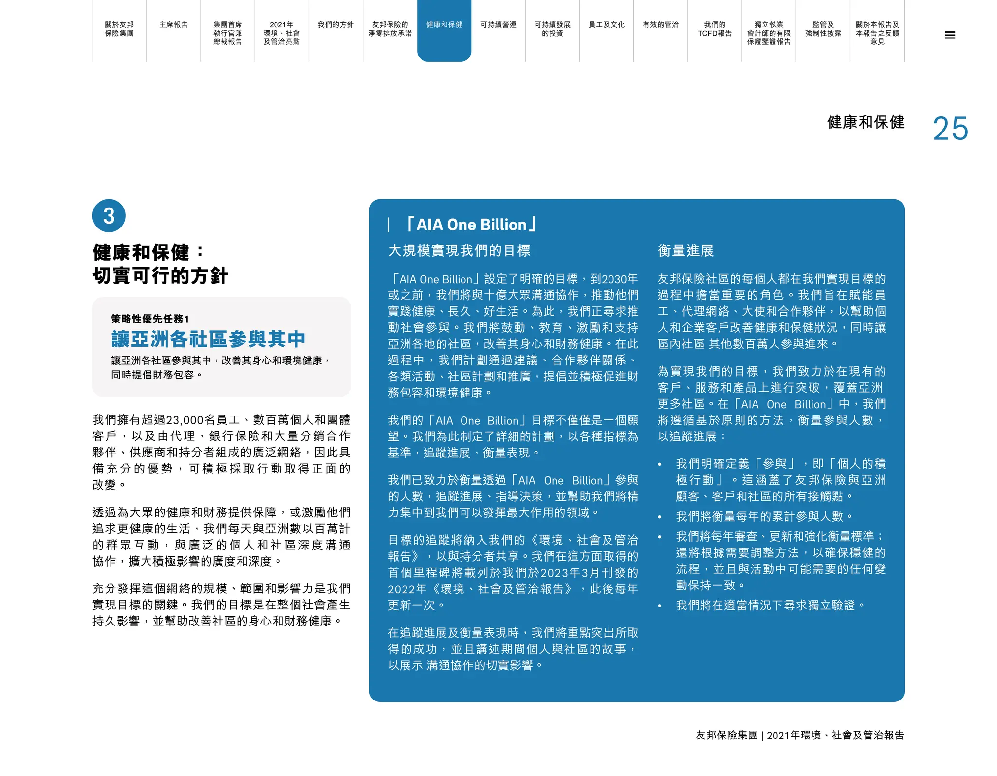 AIA ESG Report 2021 Chinese.pdf ppt file | PDF