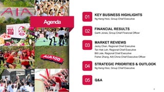 AIA FY2019 Analyst Presentation Final.pdf