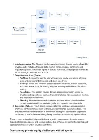 AI agent for private equity Key components applications implementation and benefits.pdf