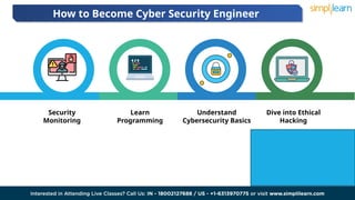 AI Agents | AI Agents Explained | AI Agents and Environments | AI Agents and its Types ...