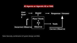 Artificial Intelligence Agents with (RAG) | PPTX