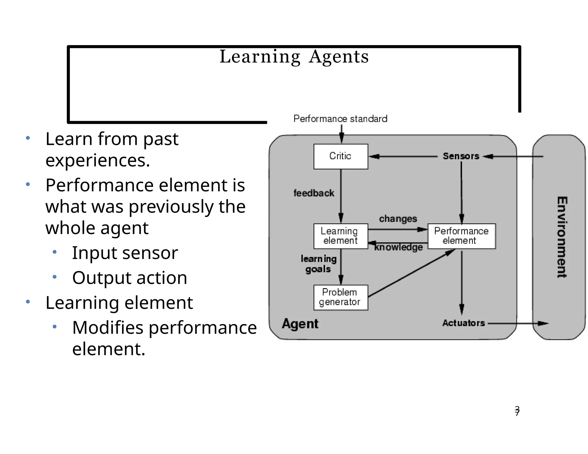 Artificial intelligence Agents lecture slides | PPT