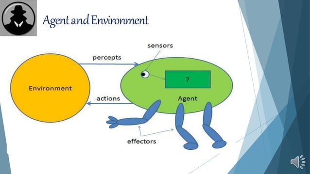 AI Agents, Agents in Artificial Intelligence | PPTX