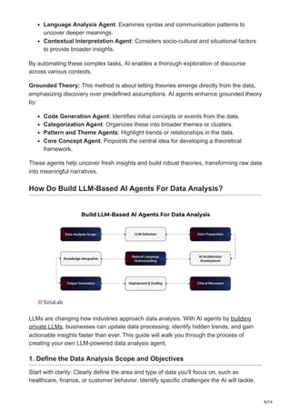 Explore AI Agents for Data Analysis -- Use Cases | PDF