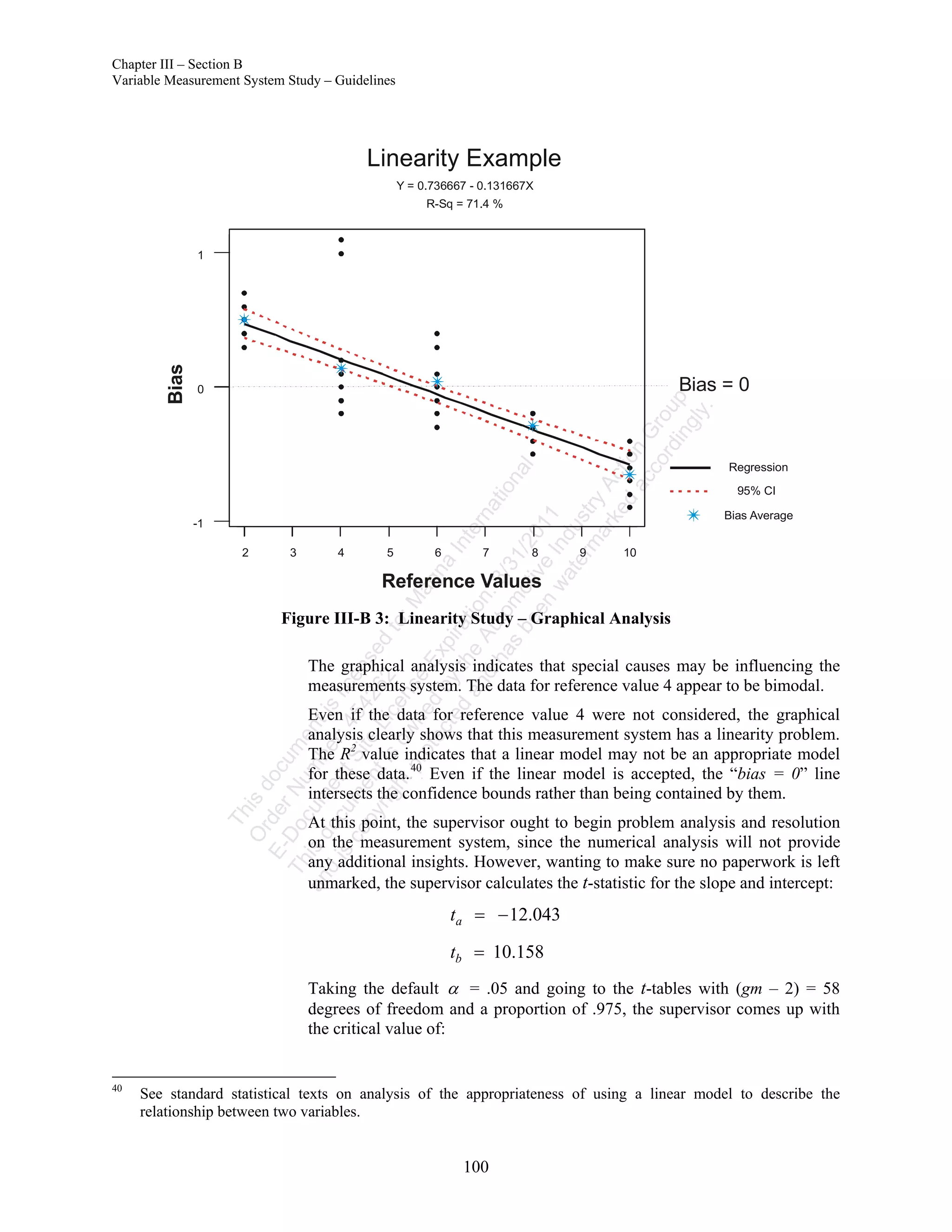 Aiag msa 4th ed | PDF