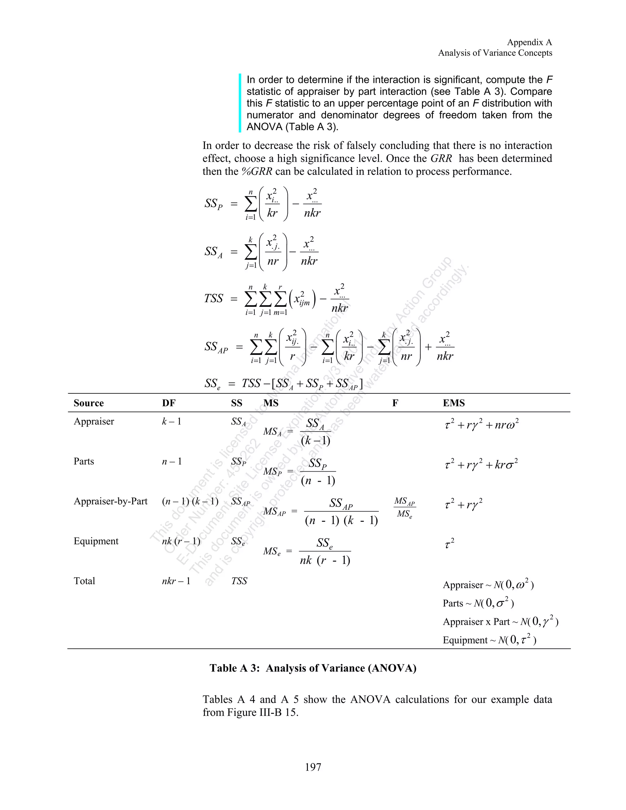 Aiag msa 4th ed | PDF