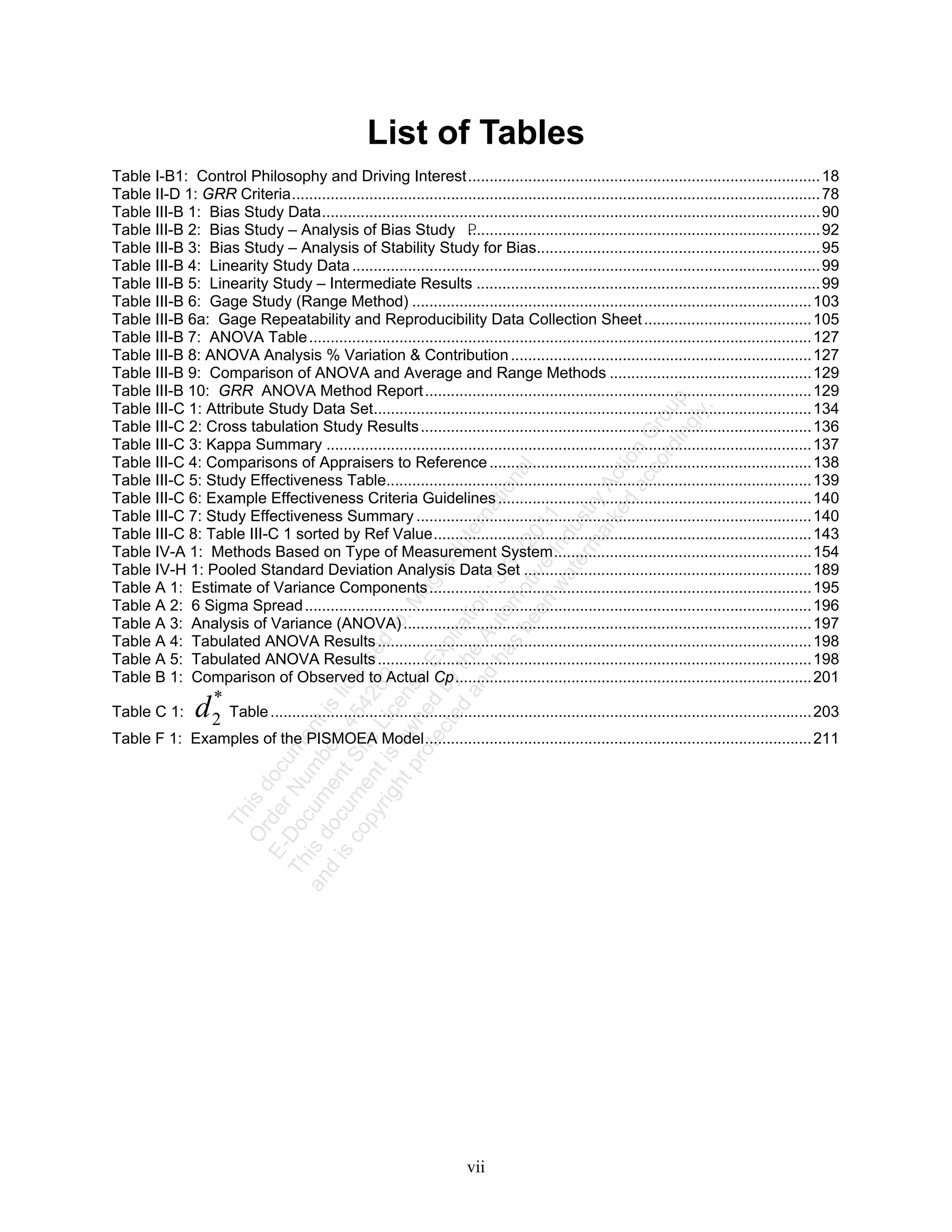 Aiag msa 4th ed | PDF
